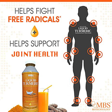 Liquid Turmeric vs. Capsules: Which is Better and Where to Buy